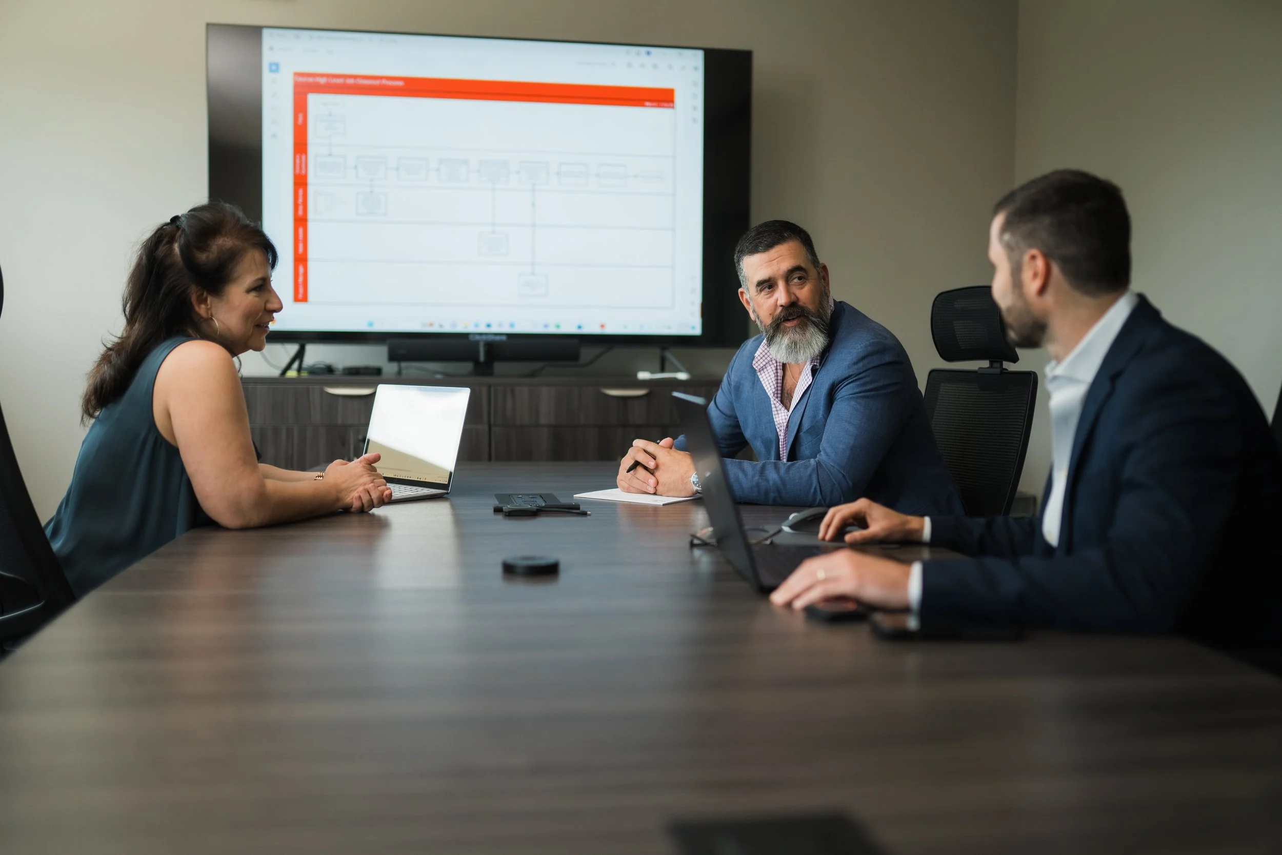 Learn About Our Career Opportunities — Taurus Industrial Group