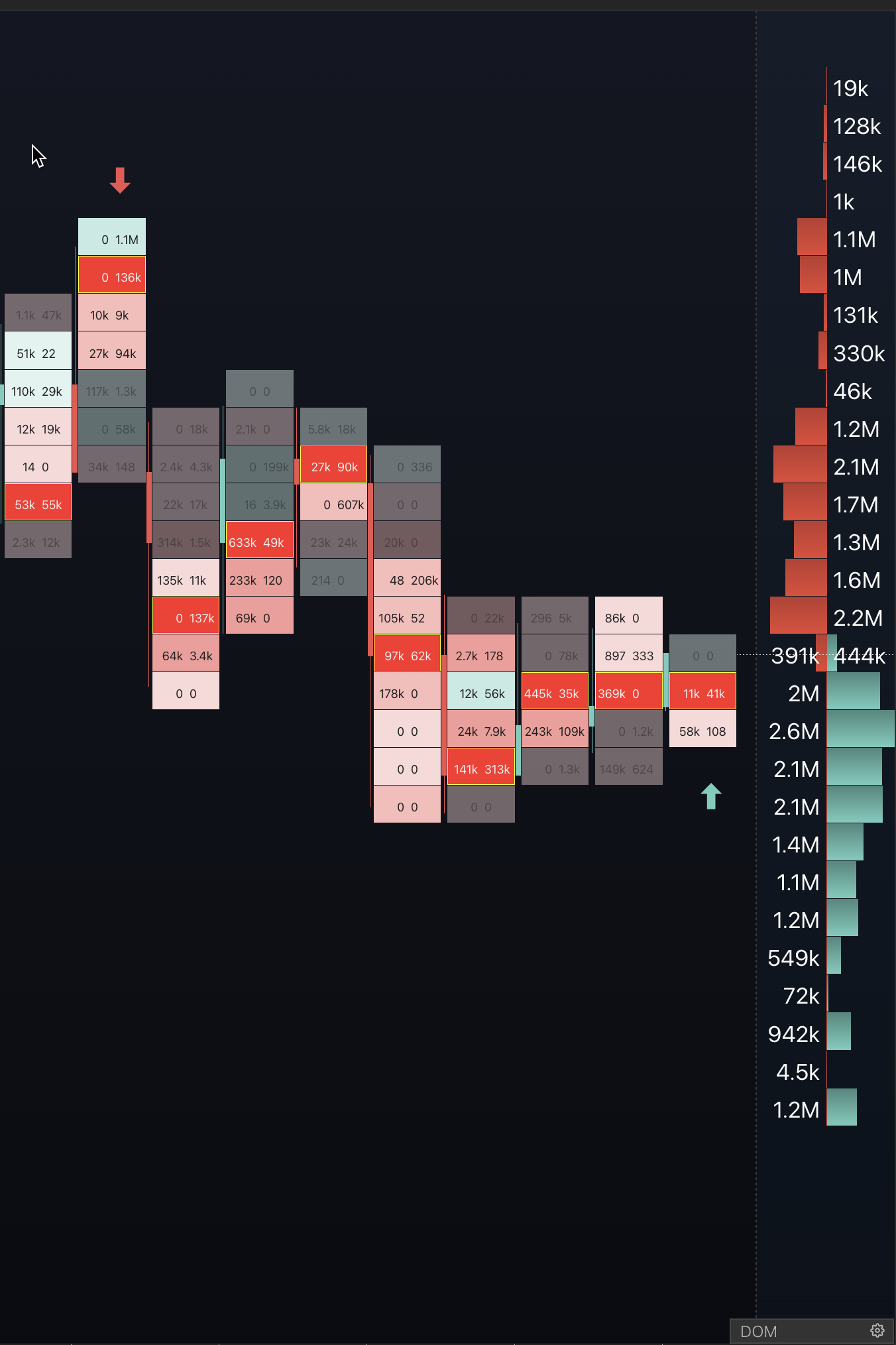 Trading Mentorship, Order Flow, and Education | Luckshury