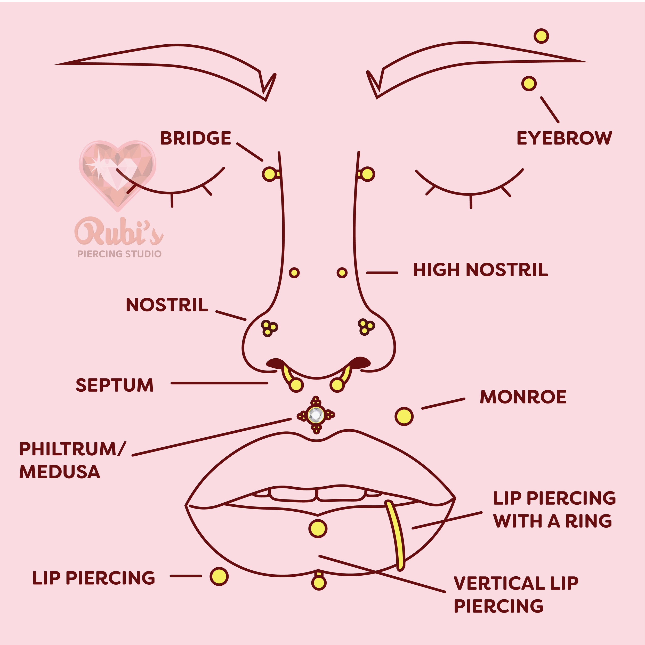 Services & Pricing — Rubi's Piercing