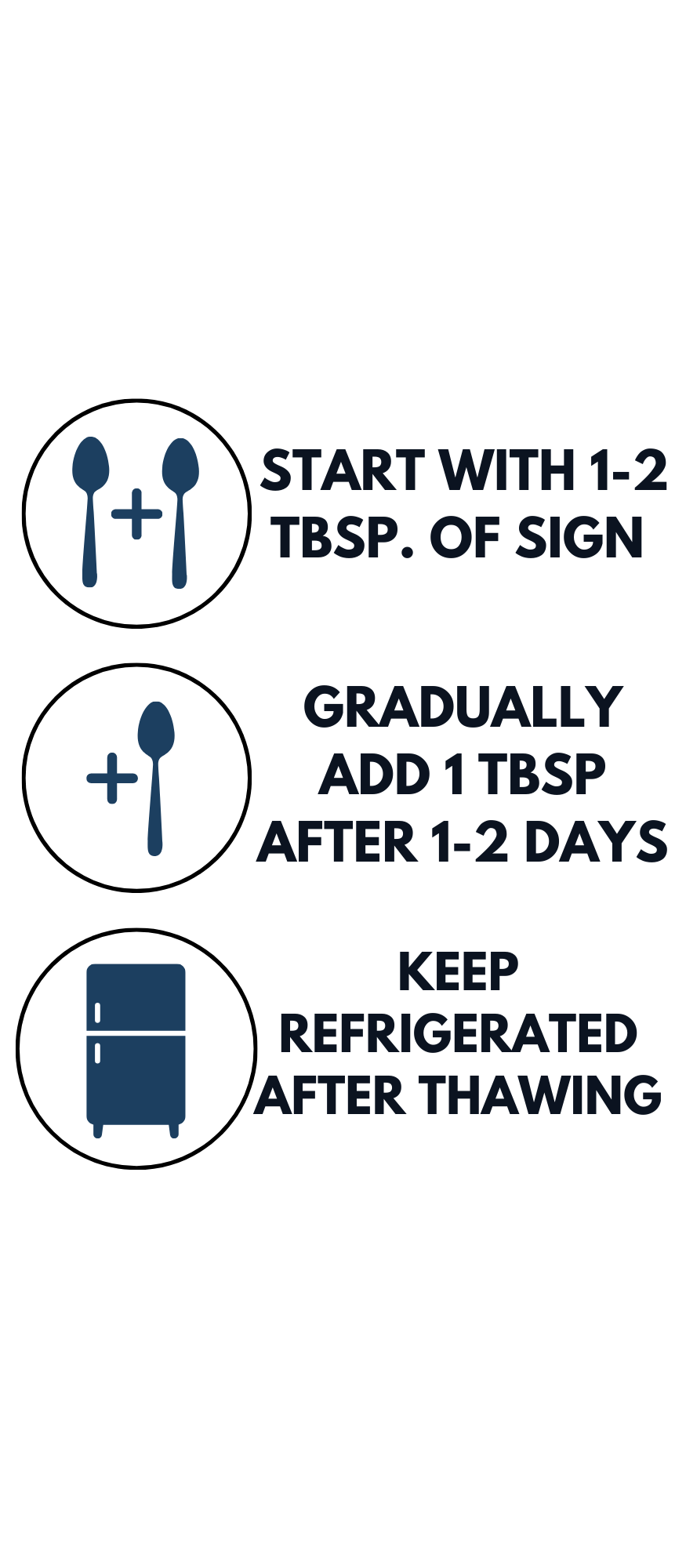 Feeding Instructions — SIGN Dog Food Supplement