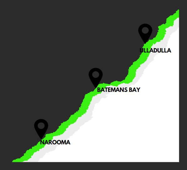 Batemans Bay Plumbing & Gasfitting