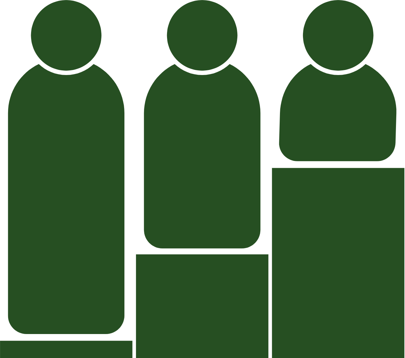 Cost to Participate in NAFI — NAFI