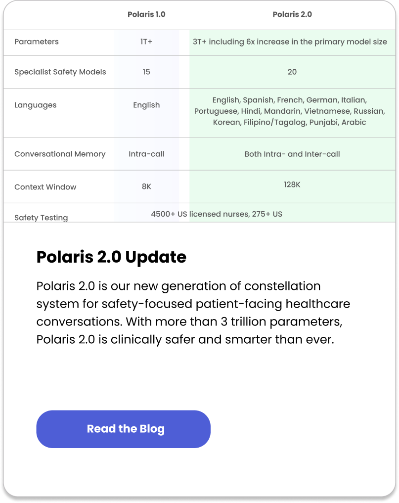 Careers — Hippocratic AI
