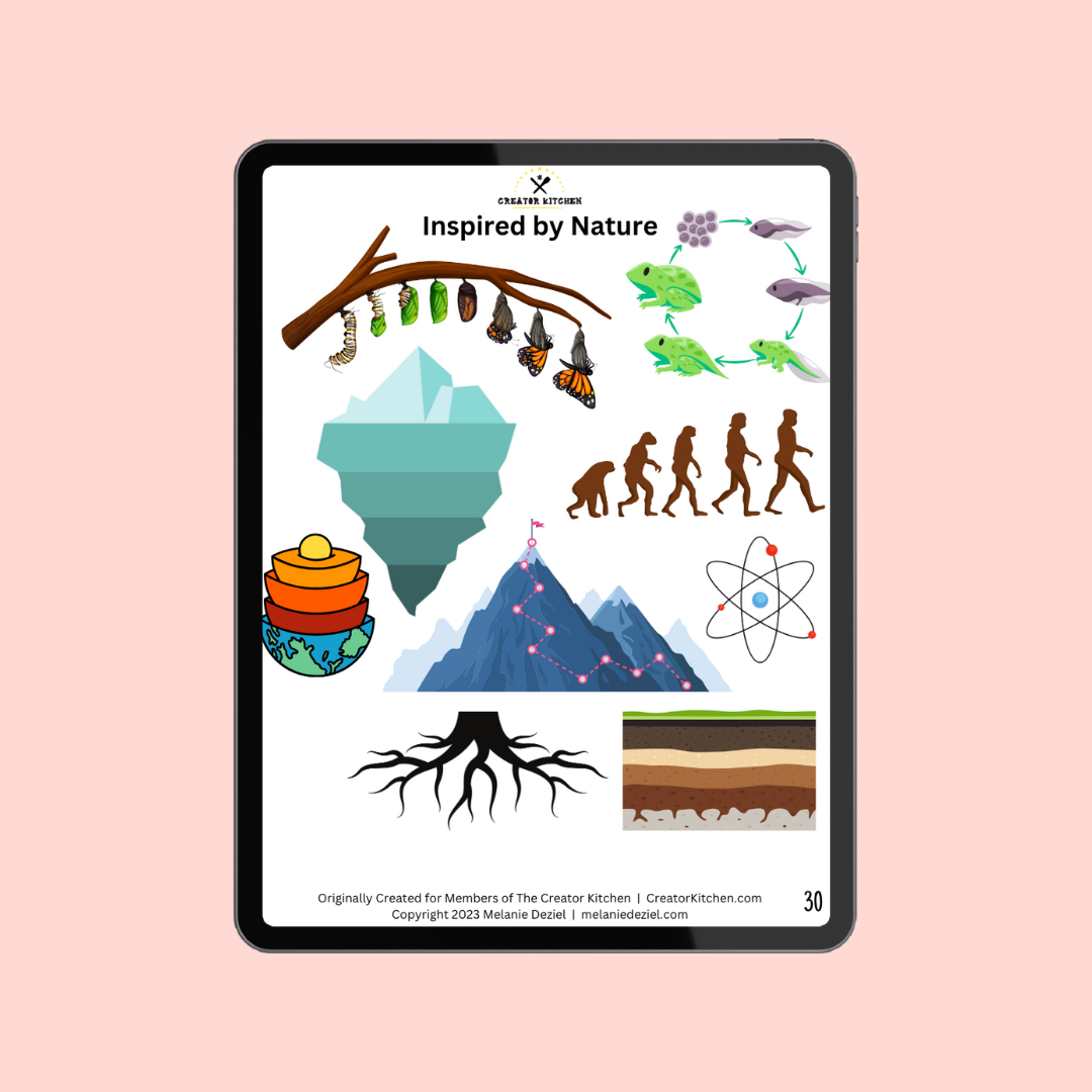 175+ Blank Frameworks to Model Your Ideas — Melanie Deziel | Speaker ...