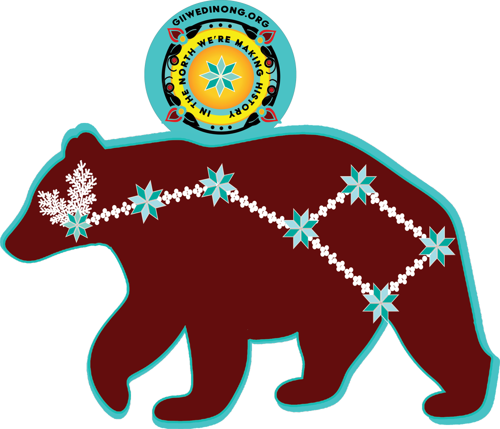 Isaac Murdoch — Giiwedinong Treaty Rights & Culture Museum