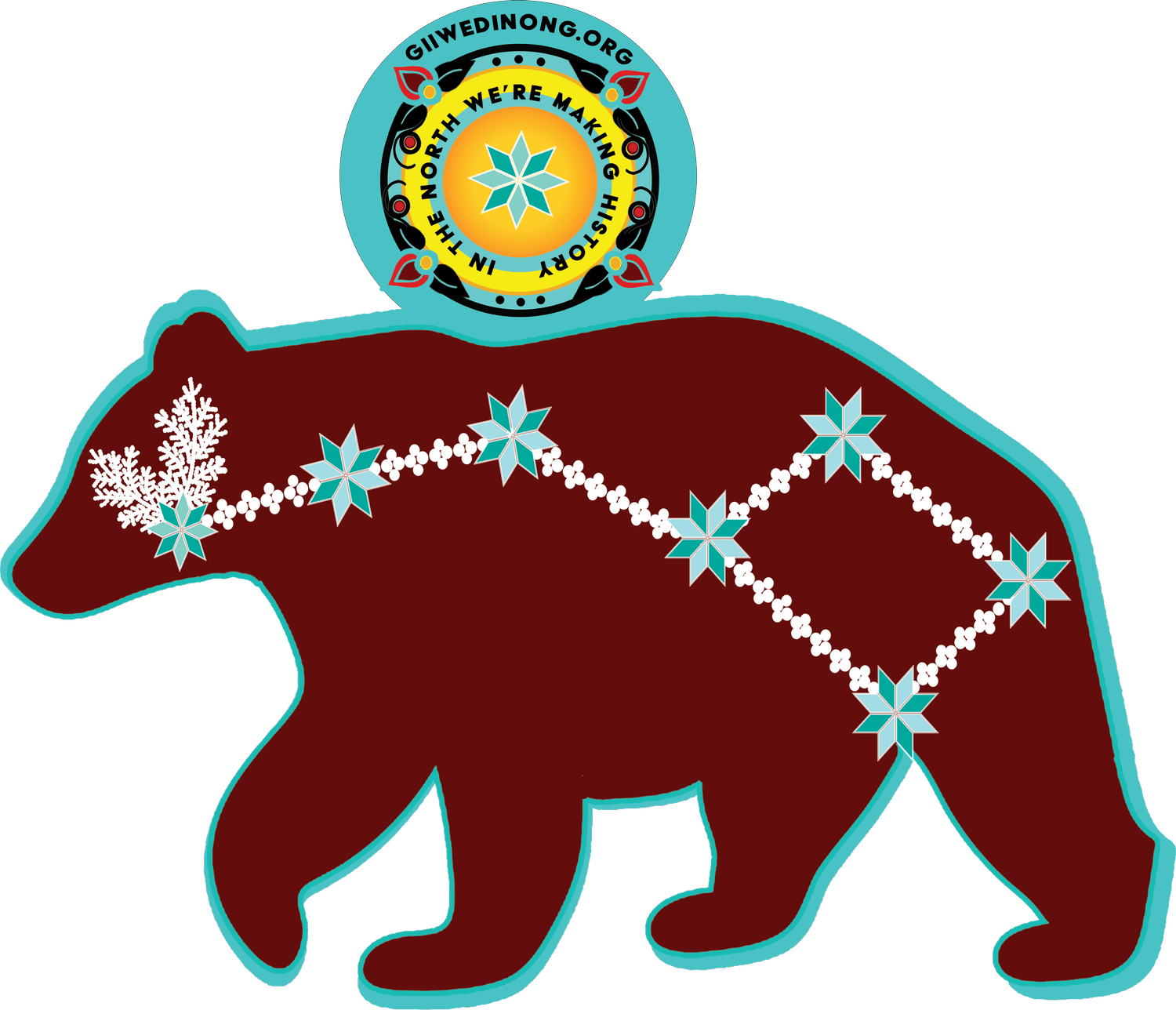 Isaac Murdoch — Giiwedinong Treaty Rights & Culture Museum