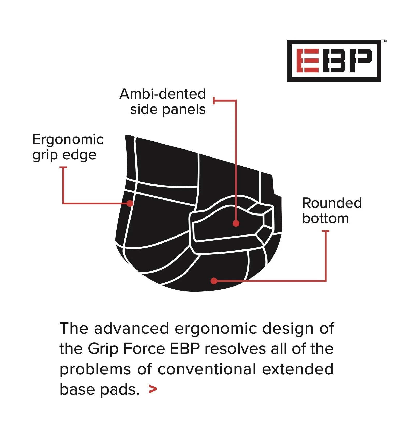 Design — Grip Force USA