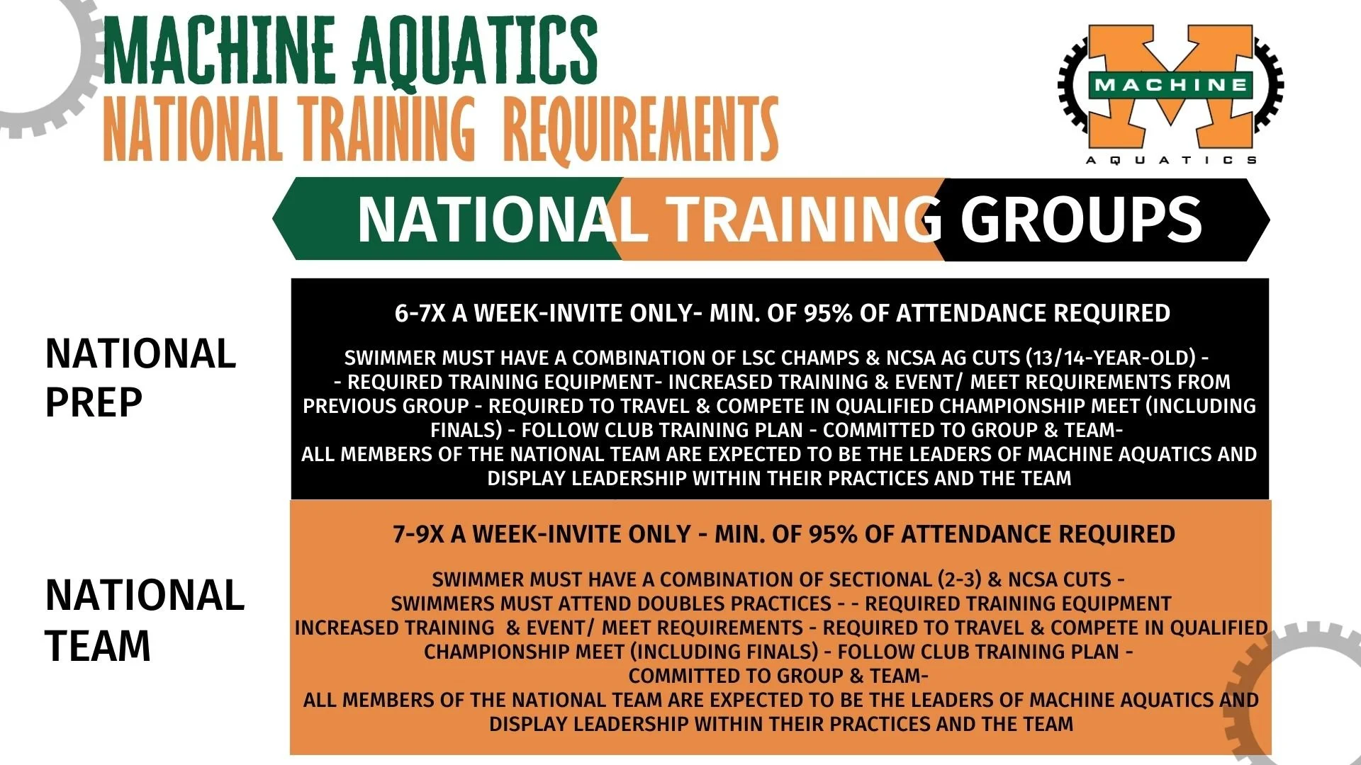 Competitive Programs — Machine Aquatics - Build Your Own