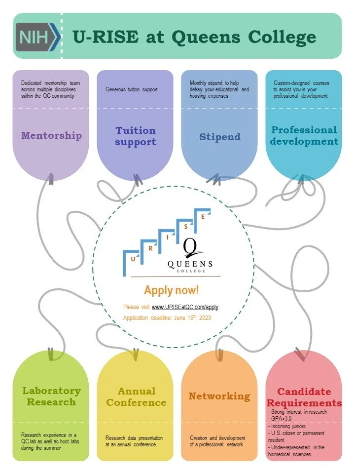 Apply — URISEatQC.com