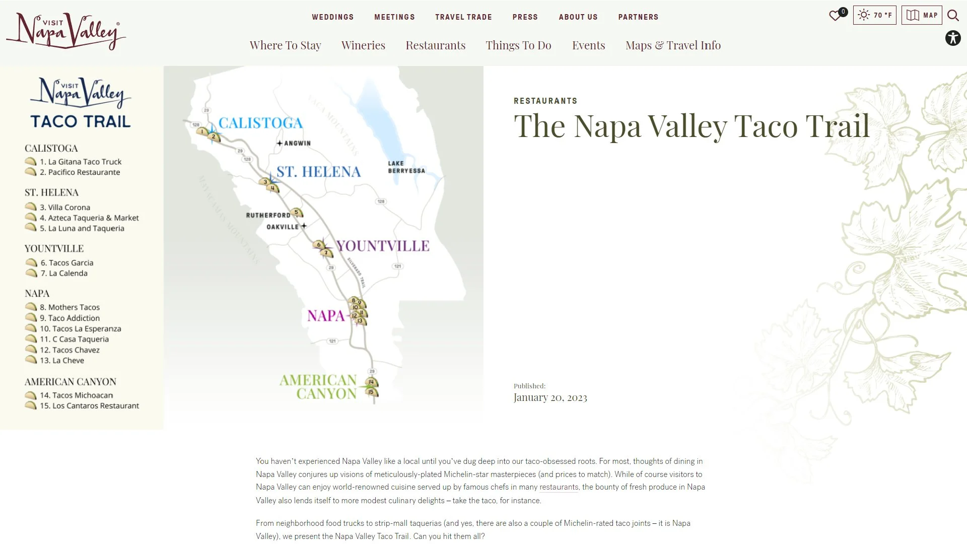 9 of the Most Inspirational Taco Trails That'll Have You Craving More ...