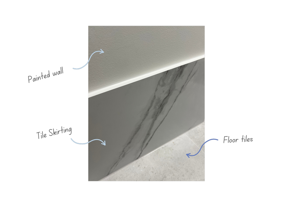 What Are Skirting Tiles? A First-Time Renovator’s Guide — The Bathroom ...