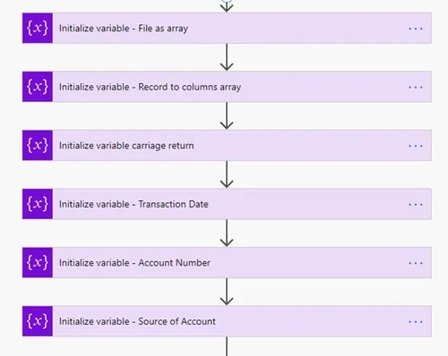 Remove manual data entry in Spreadsheets using Power Automate — 365 Assist