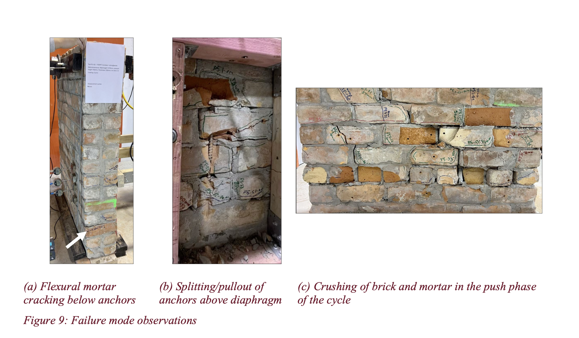 SEISMIC RETROFIT OF URM PARAPETS USING VERTICAL SCREW REINFORCING ...