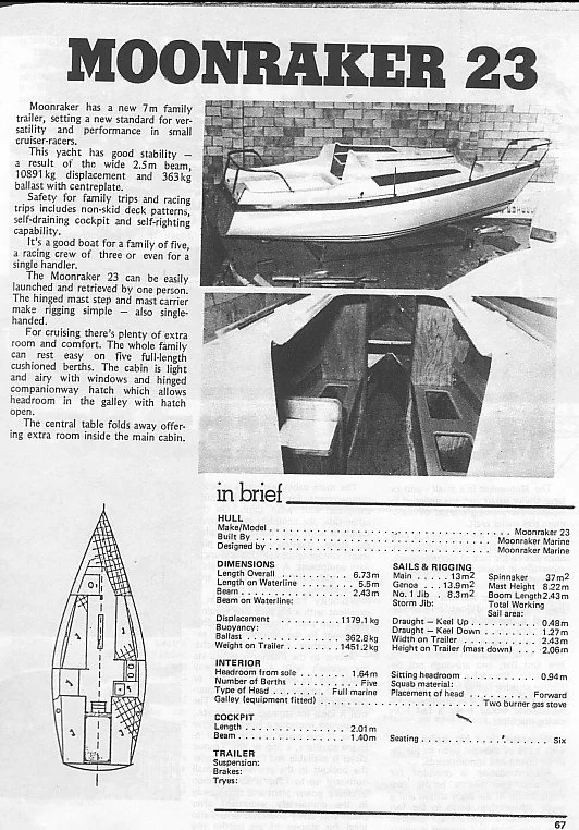 Designs K-N — NZTYA | New Zealand Trailer Yacht Association