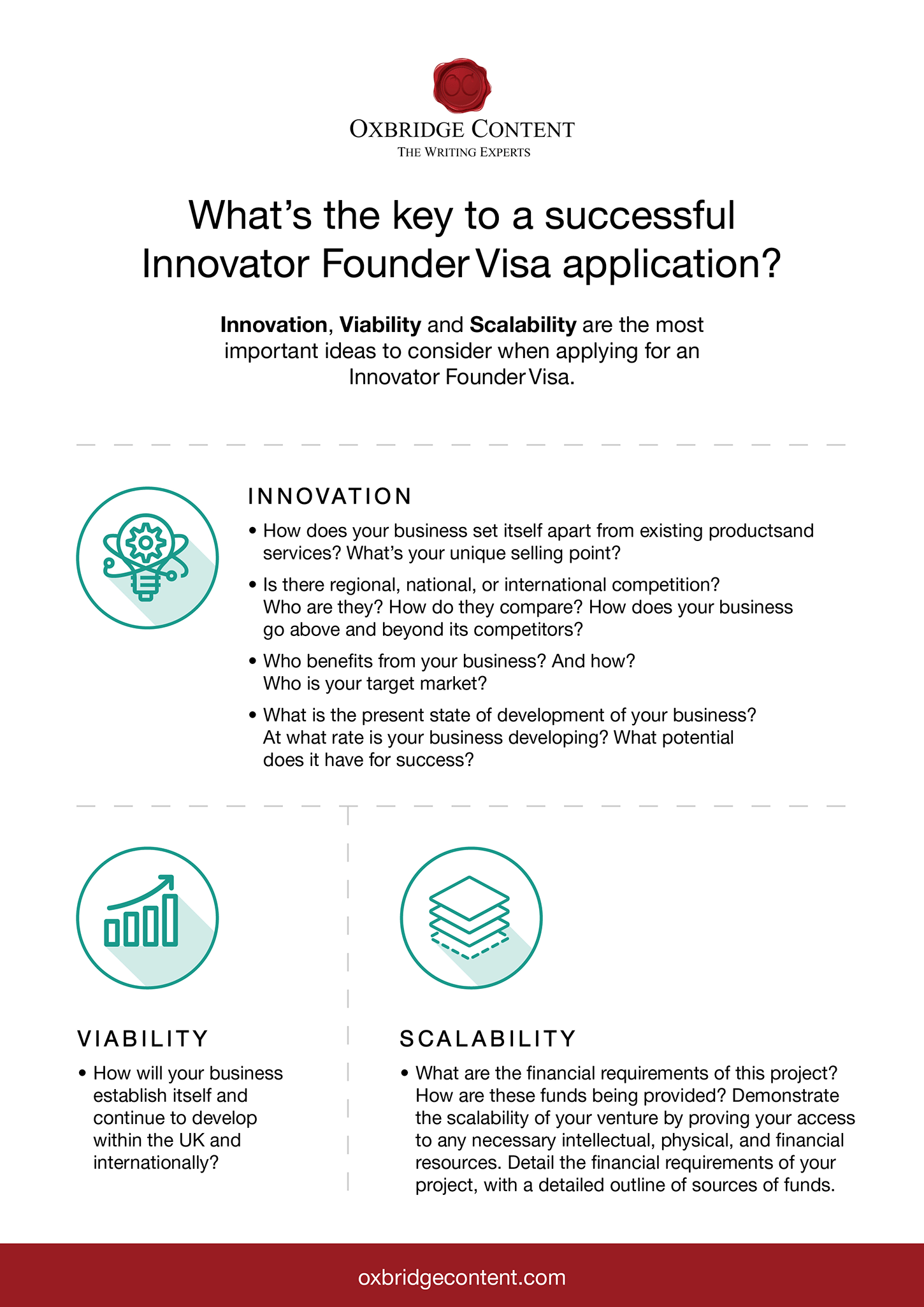 How to Write an Innovator Founder Visa Business Plan — Oxbridge Content