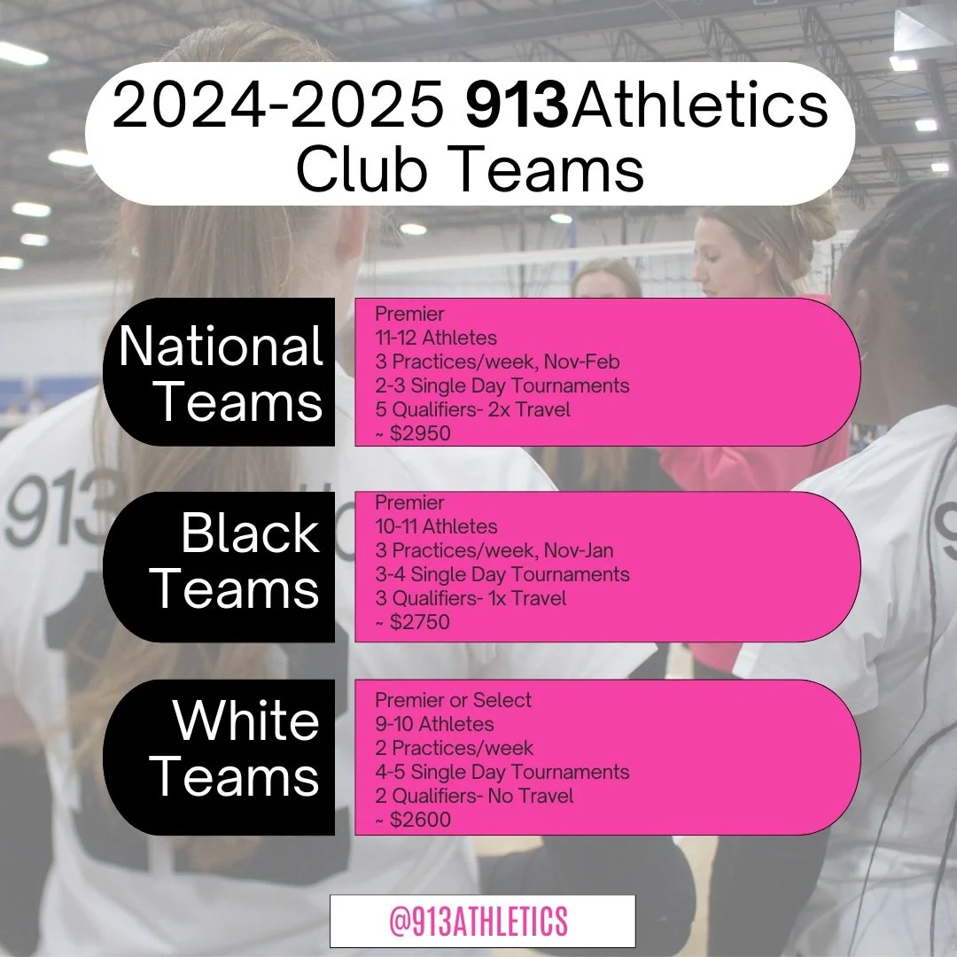 Club Teams — 913 Athletics