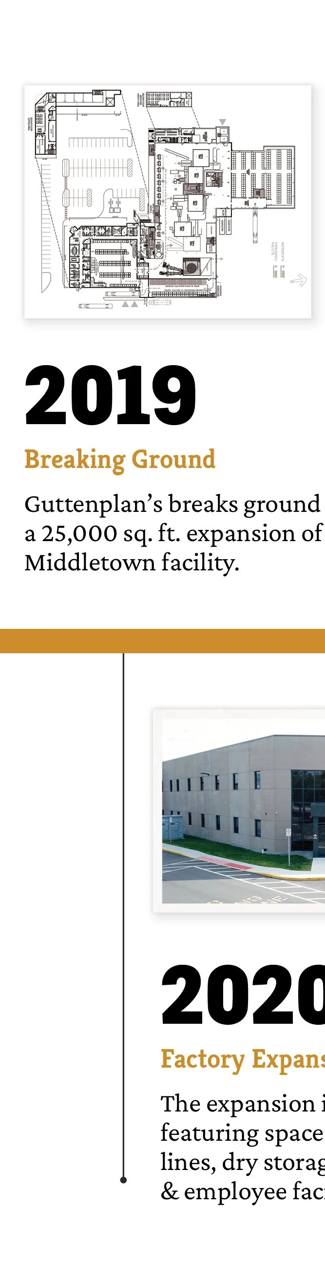 About Us — Guttenplan's Frozen Dough