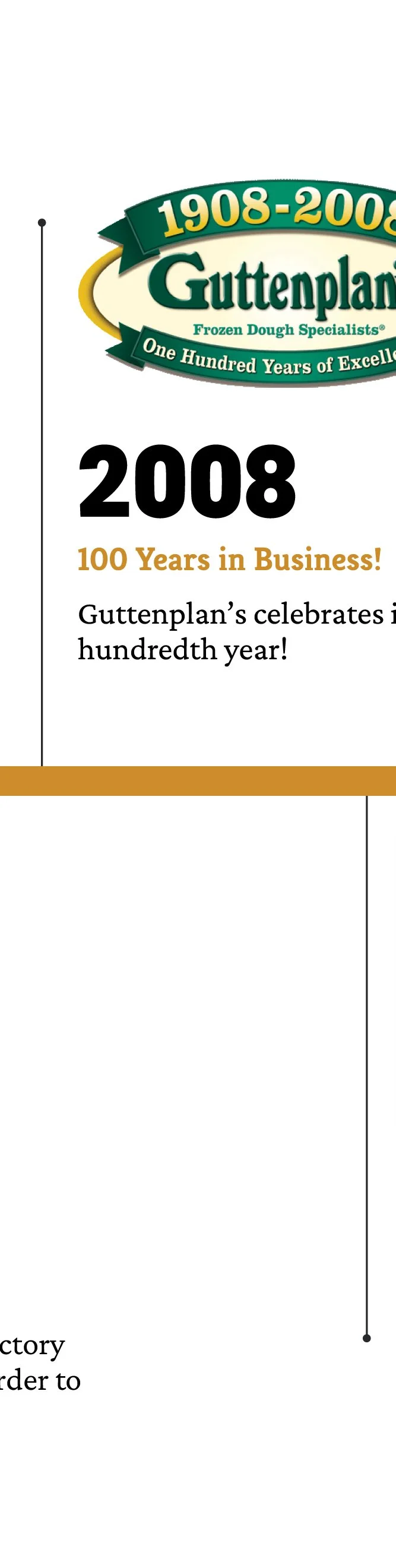 About Us — Guttenplan's Frozen Dough