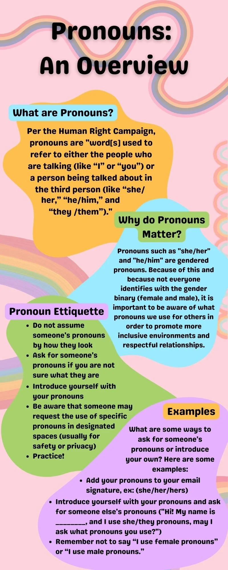 Services 4 — Logan Pride