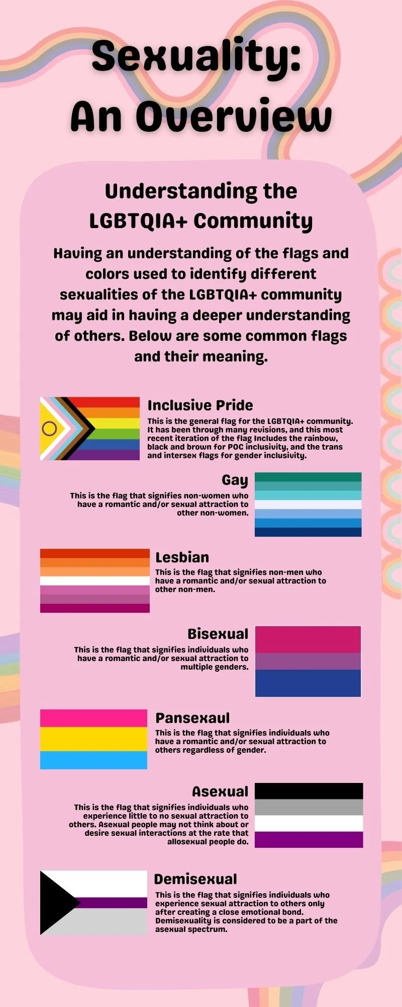 Services 4 — Logan Pride