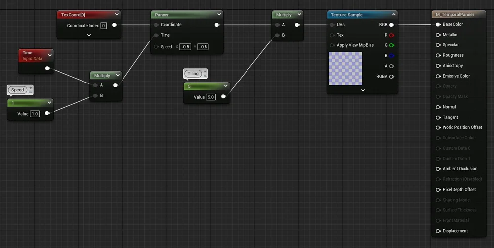 Temporal-Aware Animated Textures in UE5 — Marcio F. Fontenelle