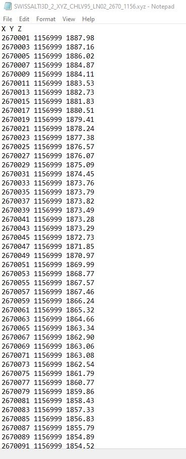 .XYZ Files in QGIS — Marcio F. Fontenelle