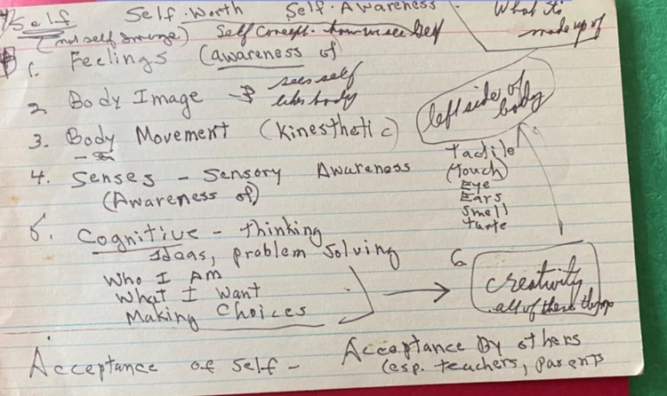 Spring 2025 In-Person Training: Sense of Self Series Using the ...