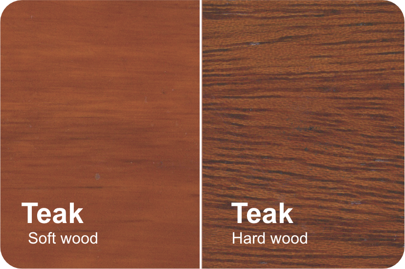 Yes!Wood PU Gloss Varnish 20 — Promac Paints