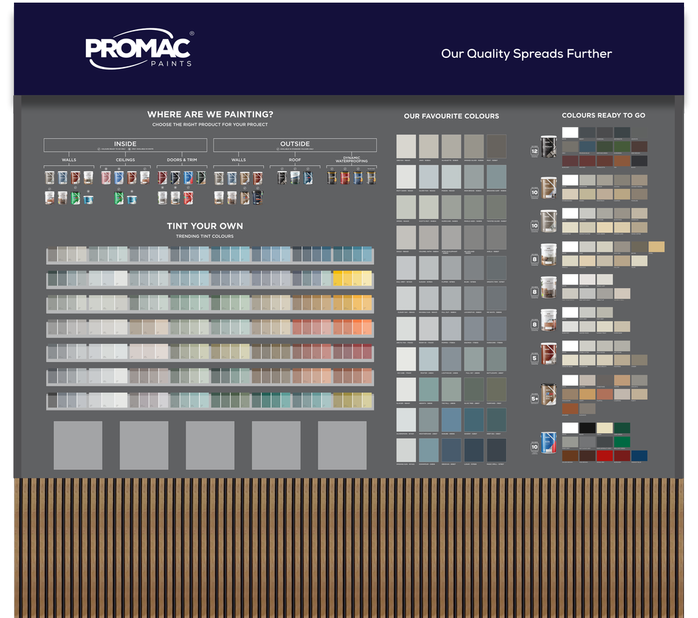Colours — Promac Paints
