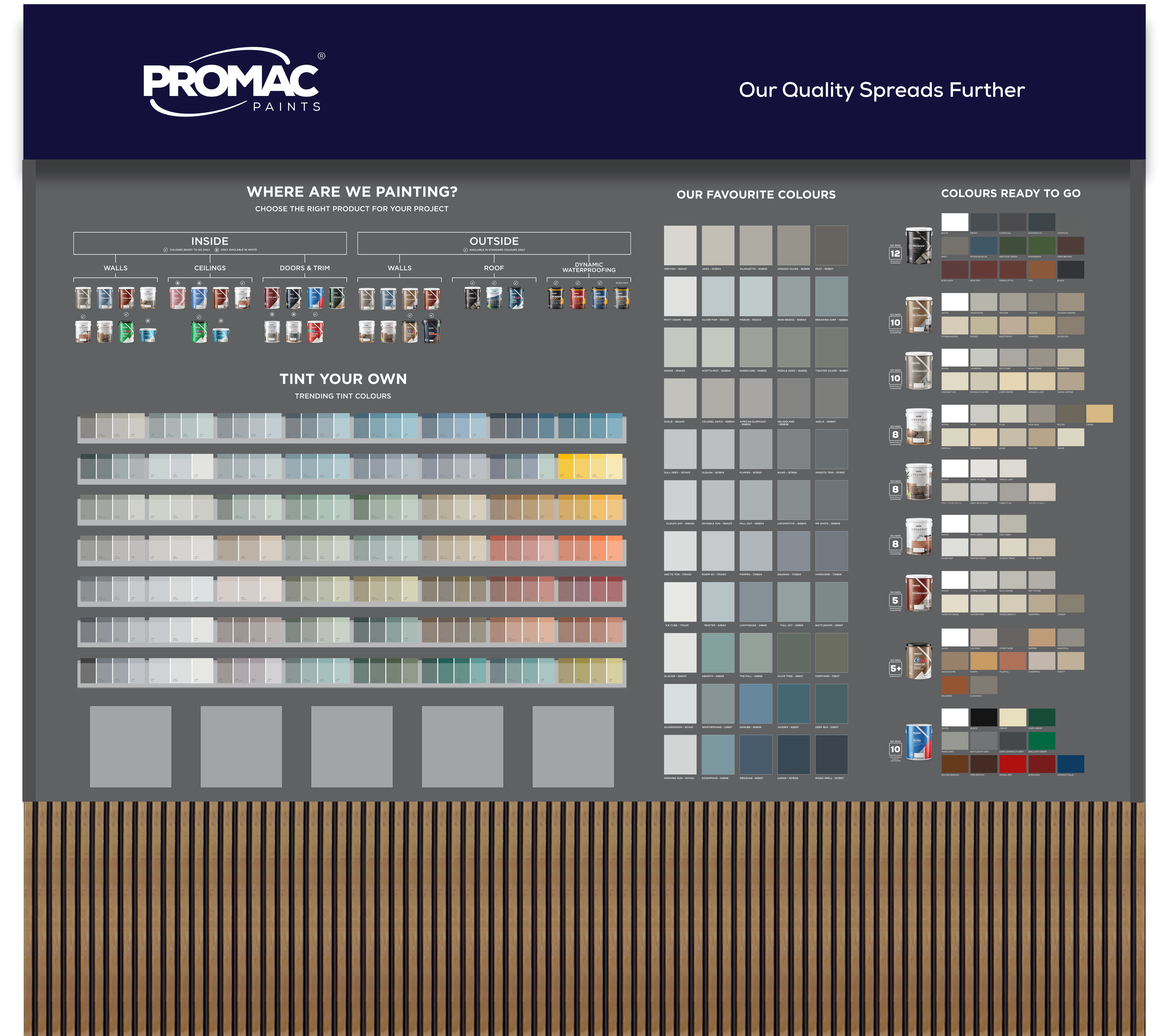 Colours — Promac Paints
