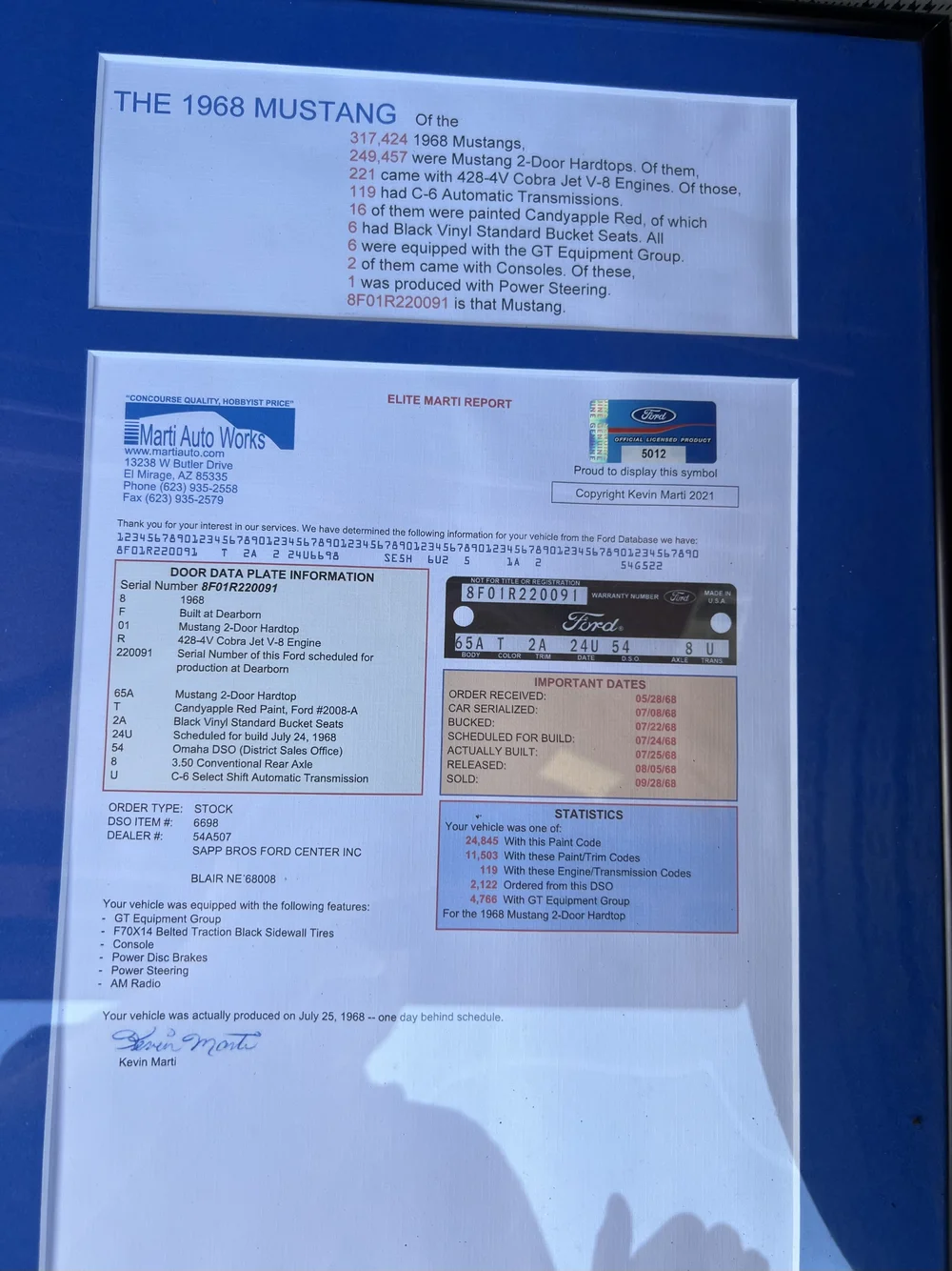 Inventory — American Mustangs, LLC. American Mustangs