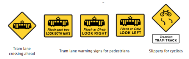 Road Signs Ireland | The Complete Irish Road Signs Guide — GK Driving ...
