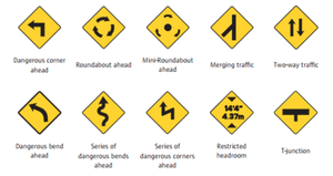 Road Signs Ireland | The Complete Irish Road Signs Guide — GK Driving ...
