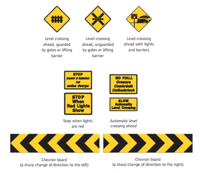 Road Signs Ireland | The Complete Irish Road Signs Guide — GK Driving ...