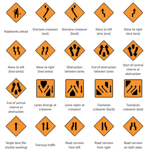 Road Signs Ireland | The Complete Irish Road Signs Guide — GK Driving ...