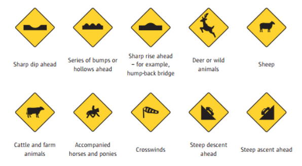 Road Signs Ireland | The Complete Irish Road Signs Guide — GK Driving ...