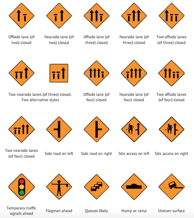 Road Signs Ireland | The Complete Irish Road Signs Guide — GK Driving ...