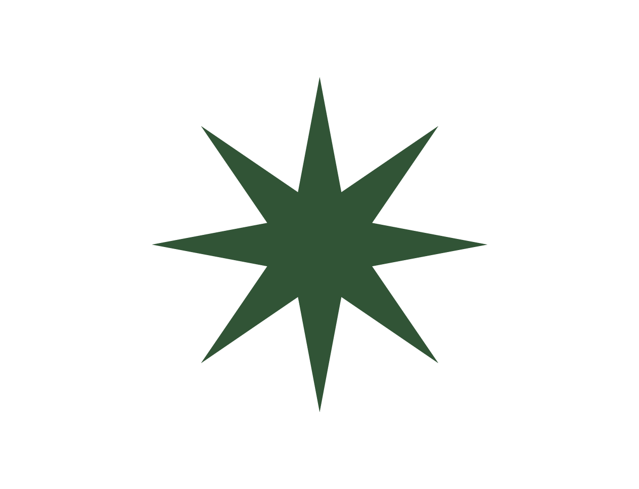 Charlie Urban Hotels