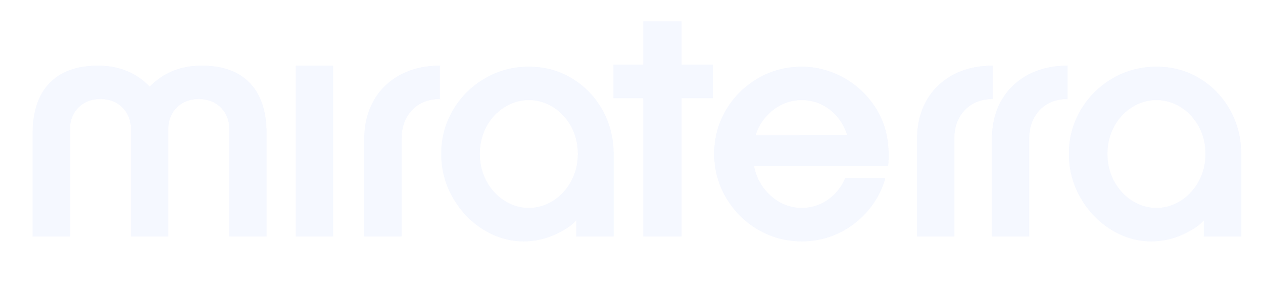 Miraterra - Unlocking measurement of Soil, Plants, and Food