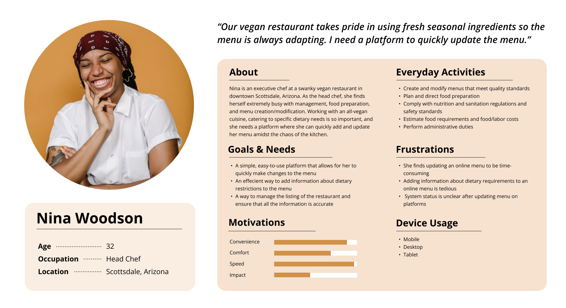 Eat Unbound Dashboard — Lena Shichijo