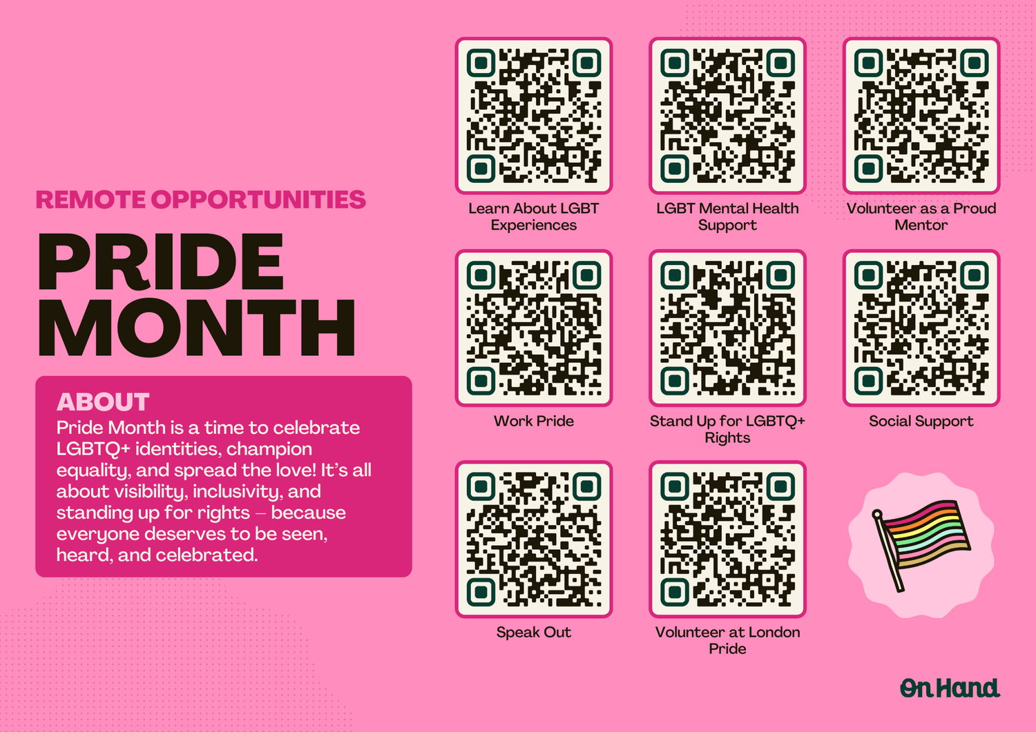 Monthly Content — OnHand