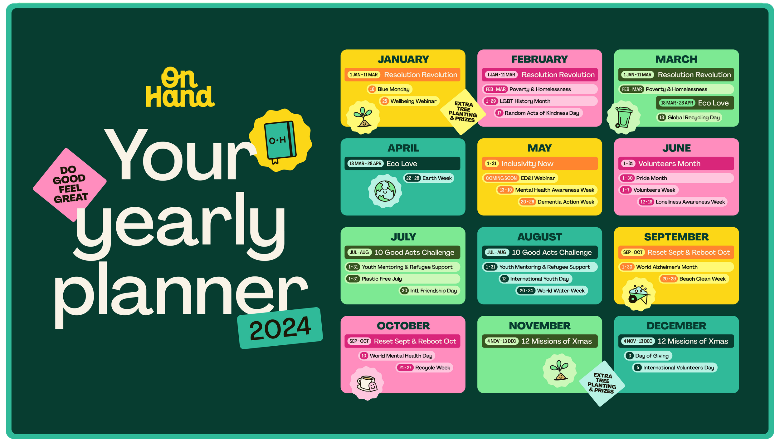 Useful Resources — OnHand