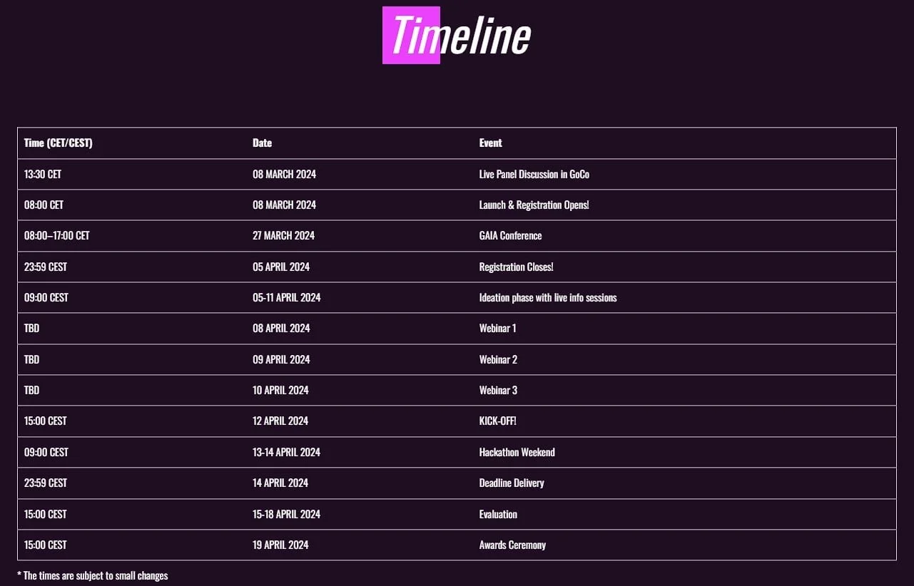 Hackathon Website Template | Pristine Agency | Quality hackathons