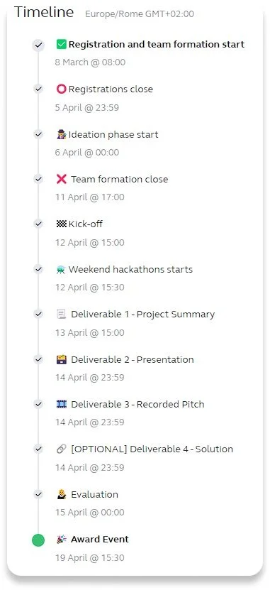 The Perfect Hackathon Timeline | Pristine Agency | Quality hackathons