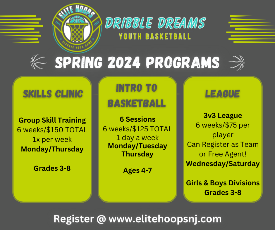 General 1 — Elite Hoops Basketball Academy
