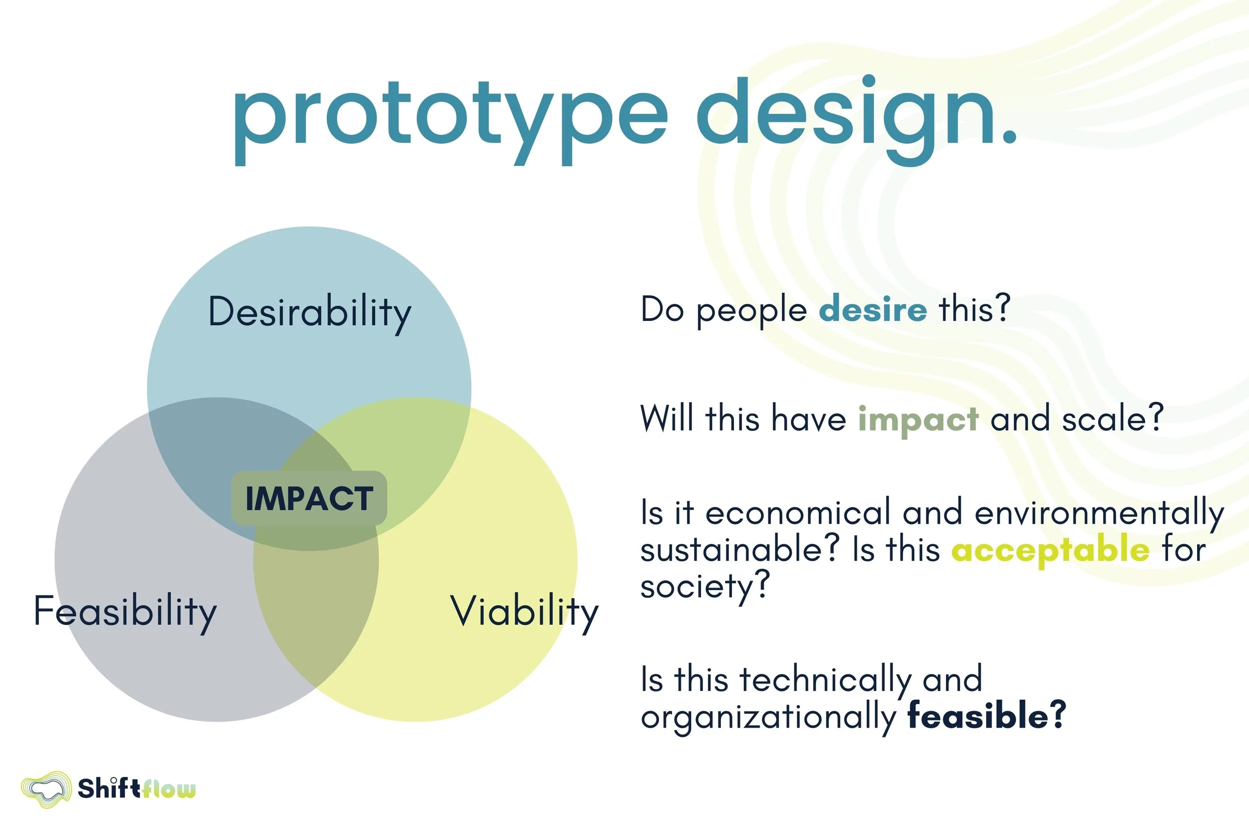 Teaching Prototyping with Back to the Future and Self-Lacing Shoes ...