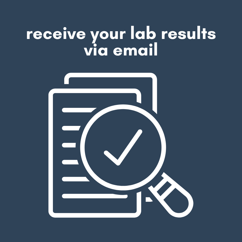 FIT Test Houston | Functional Inflammation & Wellness Labs