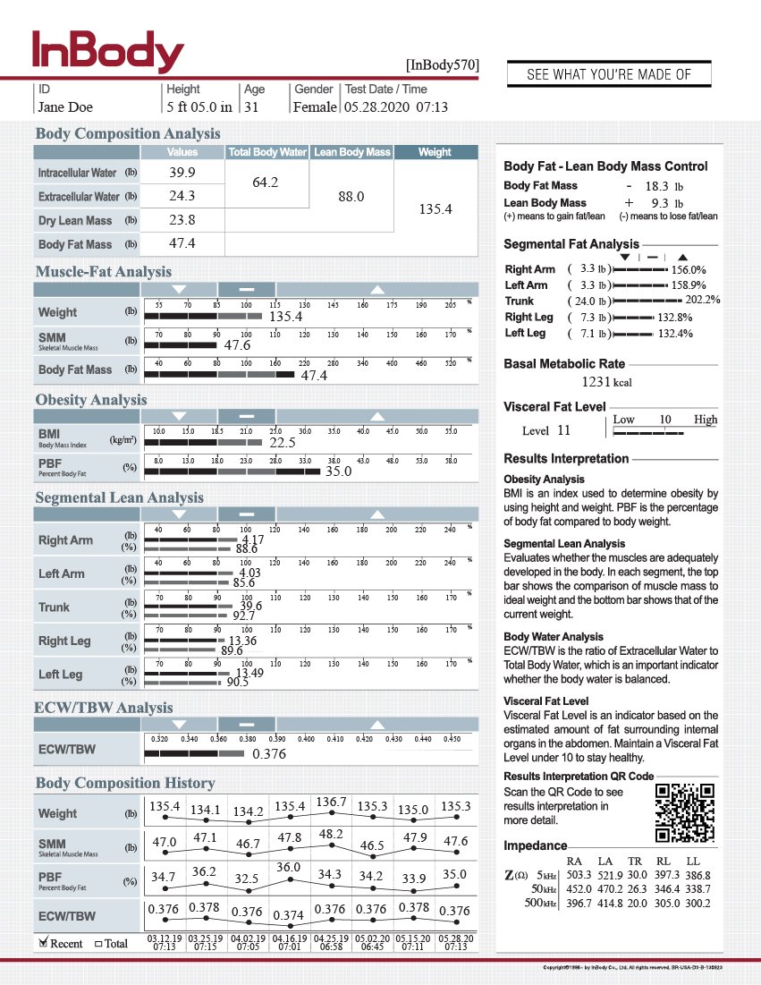 InBody Houston | Body Composition Scan & Fitness Metrics