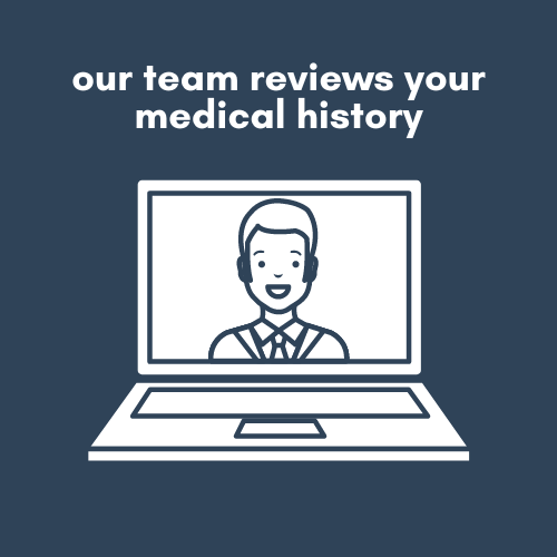 Semaglutide in Houston, TX | Medical Weight Loss — Huemn