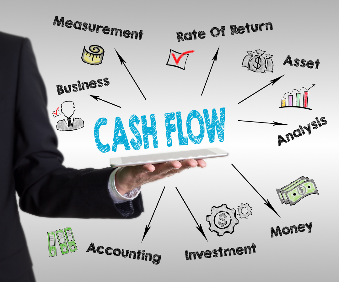 Financial Statements Explained: Balance Sheet, Income Statement & Cash ...